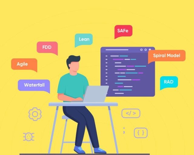 Software Solution – Intech Limited